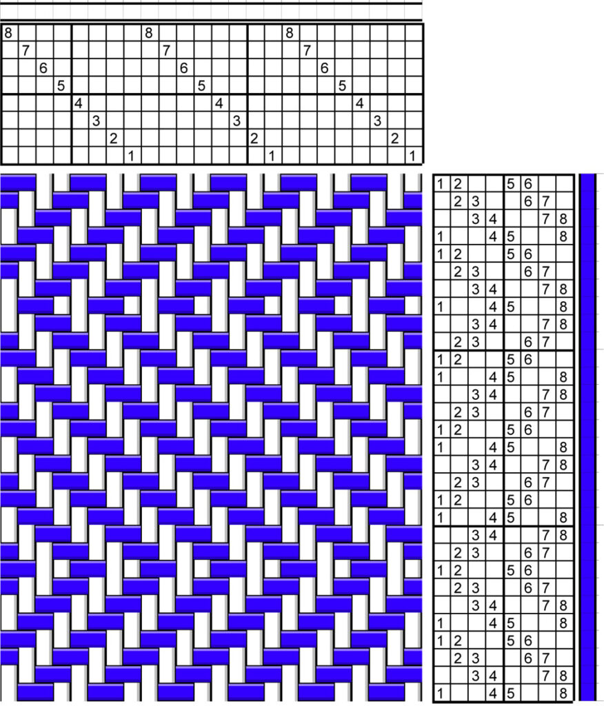 Straight Eight’s – Ashford Wheels and Looms