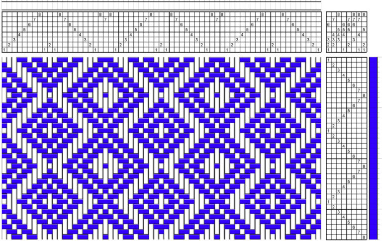Simple Echo Weave – Ashford Wheels and Looms